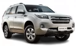 Haval Car Models In USA | New Haval Car Prices, Features & Specs ...